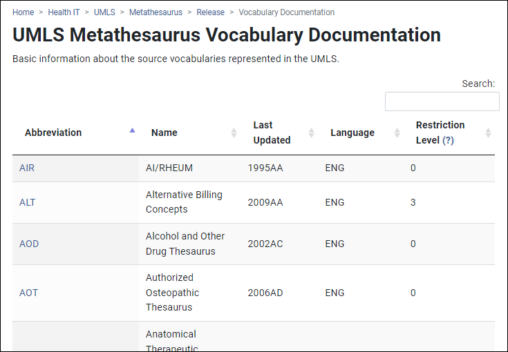 UMLS Metathesaurus Vocabulary Documentation. NLM Technical Bulletin ... UMLS Metathesaurus Vocabulary Documentation. NLM Technical Bulletin ...