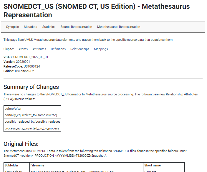 UMLS Metathesaurus Vocabulary Documentation. NLM Technical Bulletin ... UMLS Metathesaurus Vocabulary Documentation. NLM Technical Bulletin ...